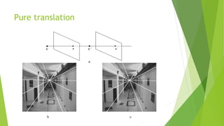 Epipolar geometry | PPTX