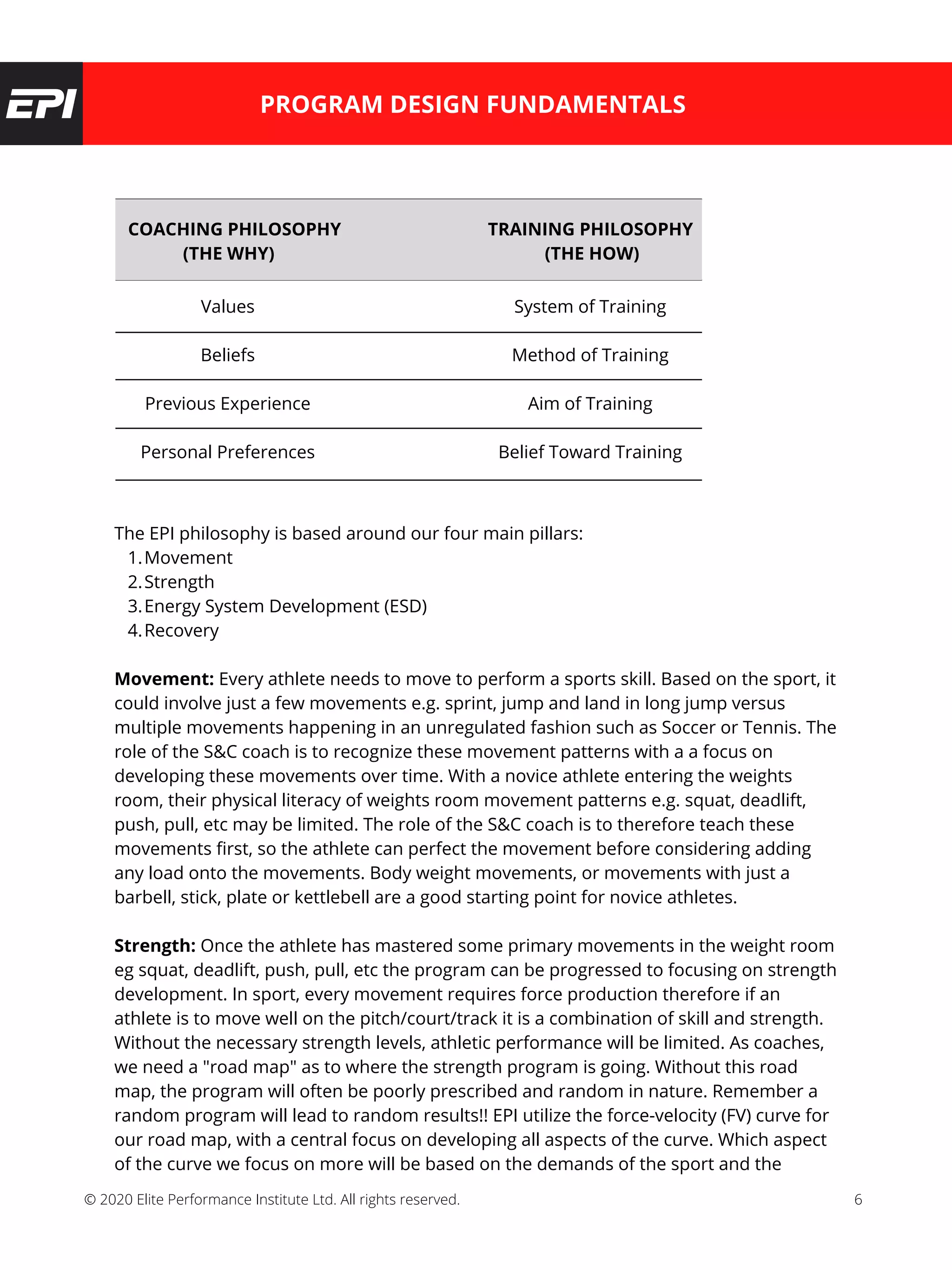Strength & Conditioning Program Design | PDF | Weightlifting | Sports
