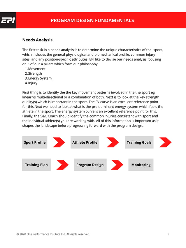 Strength & Conditioning Program Design | PDF | Weightlifting | Sports
