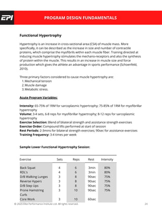 Strength & Conditioning Program Design | PDF