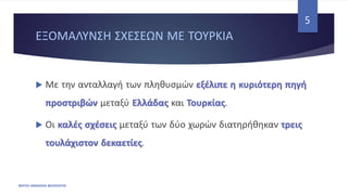 Οι επιπτώσεις από την άφιξη των προσφύγων | PPSX
