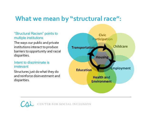 EPIP webinar - Structural Race Lens