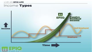 Epiq ppt | PPTX