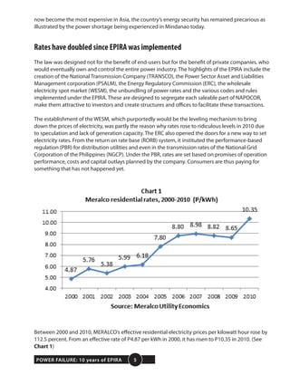 Report on Power failure: Ten (10) Years of EPIRA jun 2011 | PDF