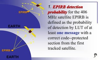 Epirb and sart lrg | PPT