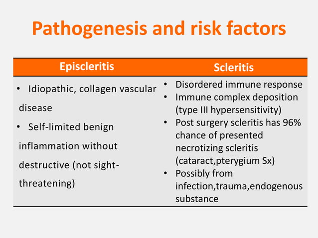 Episcleritis and scleritis | PPTX | Eye and Vision Conditions ...