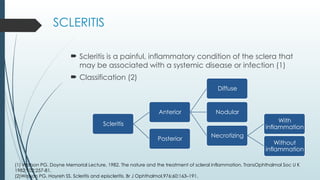 EPISCLERITIS AND SCLERITIS- PRESENTATION.pptx