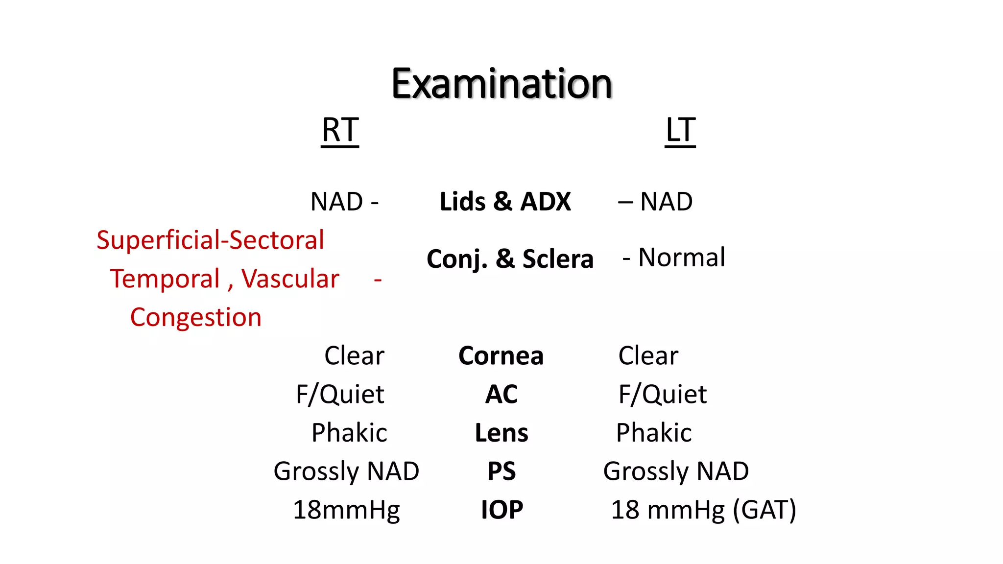 Episcleritis | PPTX