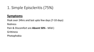 Episcleritis | PPTX