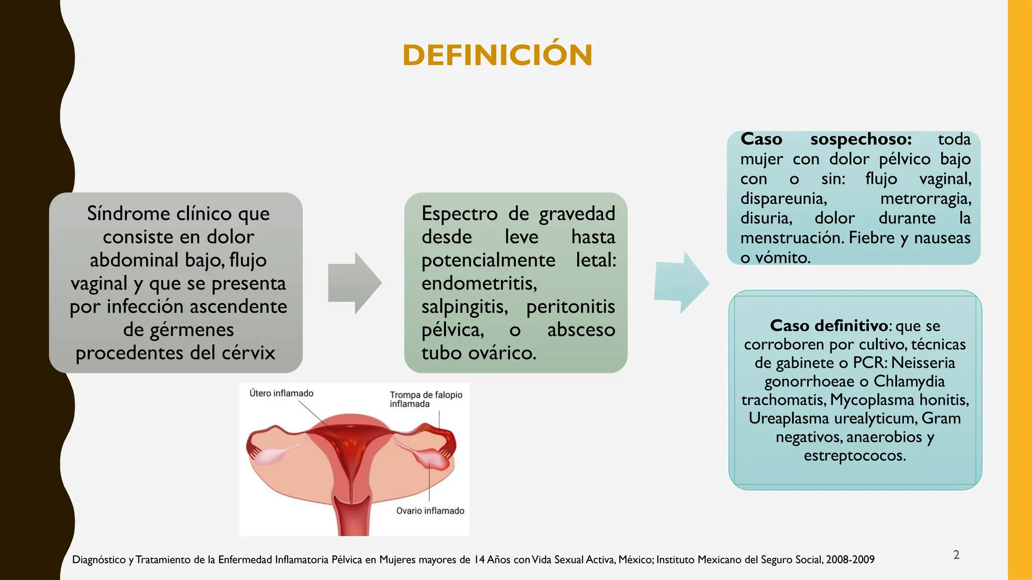 Enfermedad.pélvica.inflamatoria. caso clínico | PPTX