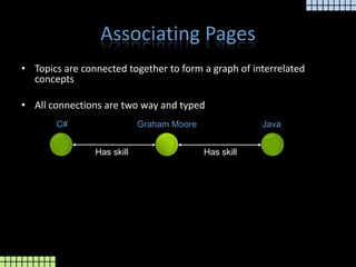 EPiServer Module Technical Overview | PPTX