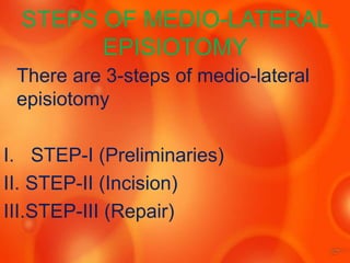 Episetomy | PPT
