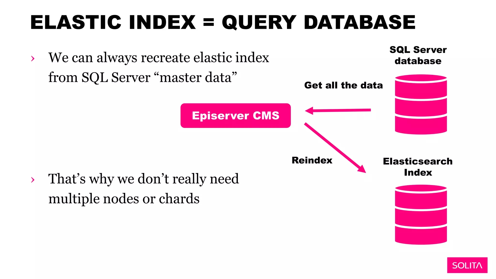 Episerver and search engines | PPT