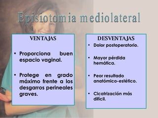 EPISIOTOMIA Y EPISIORAFIA | PPT