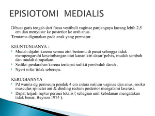 EPISIOTOMI & AMNIOTOMI pada pertolongan persalinan | PPT