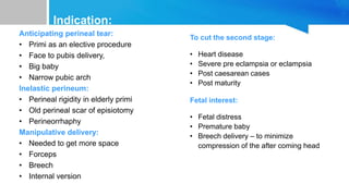 EPISIOTOMY.pptx