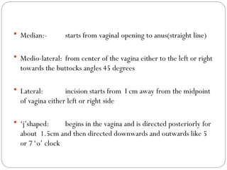 EPISIOTOMY types,purposes,procedures ppt | PPT