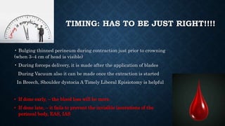 Episiotomy - Dr Mitra Saxena | PPTX