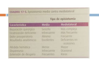 Episio y descarros GyO | PPTX