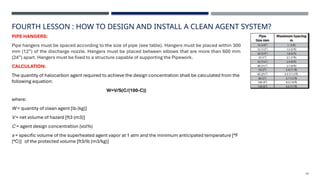 Episode 01 - Clean Agent System (Johns).pptx