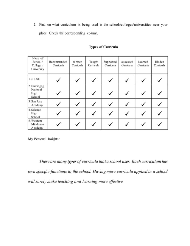 Field Study 4 Episode 1 | PDF