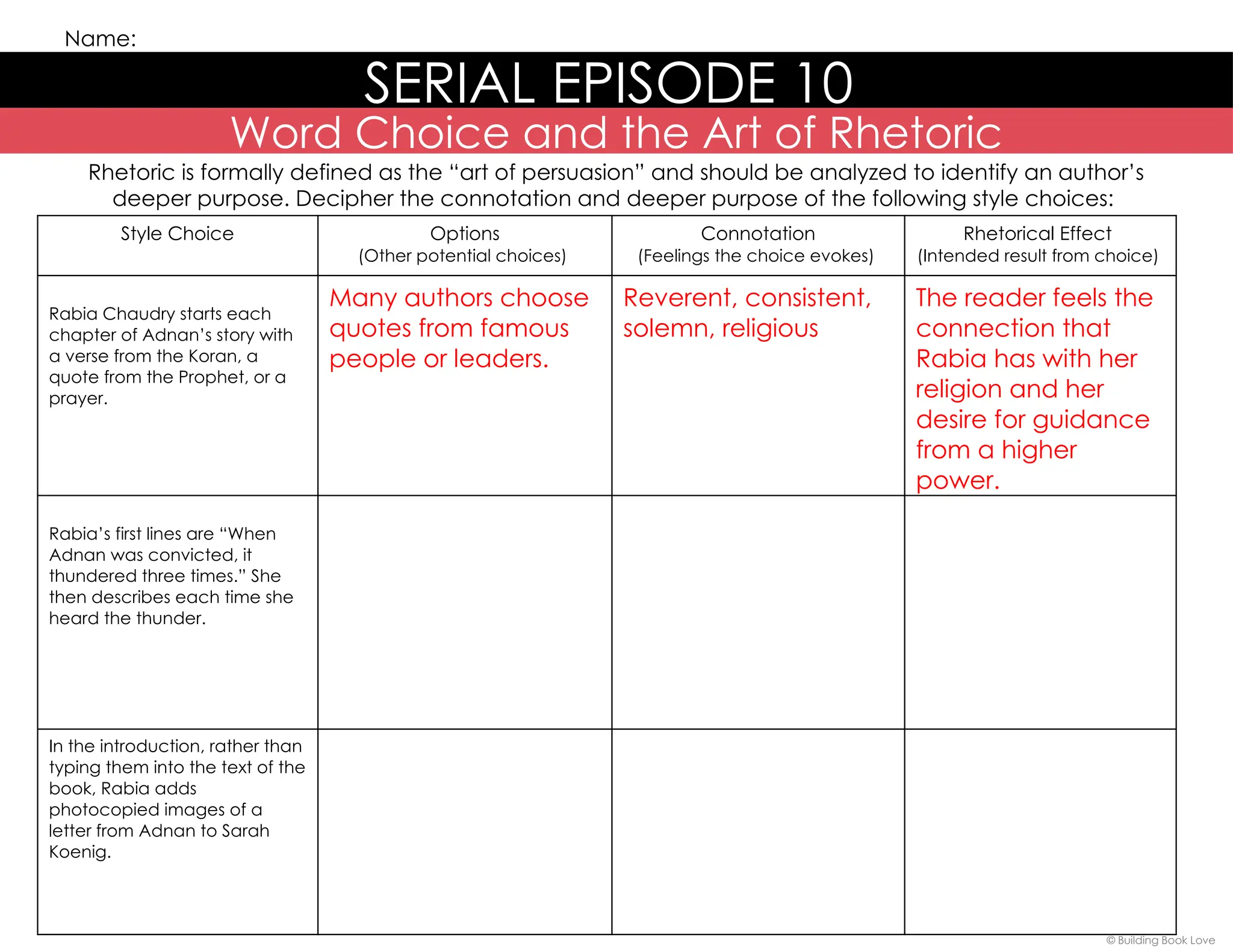 Episode_10_-_The_Art_of_Rhetoric (1).pptx
