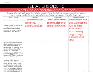 Episode_10_-_The_Art_of_Rhetoric (1).pptx