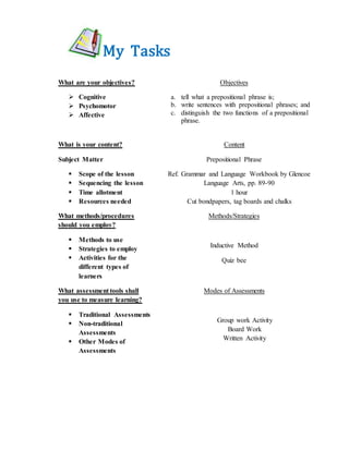 Practice Teaching Portfolio Episode 12 | DOCX