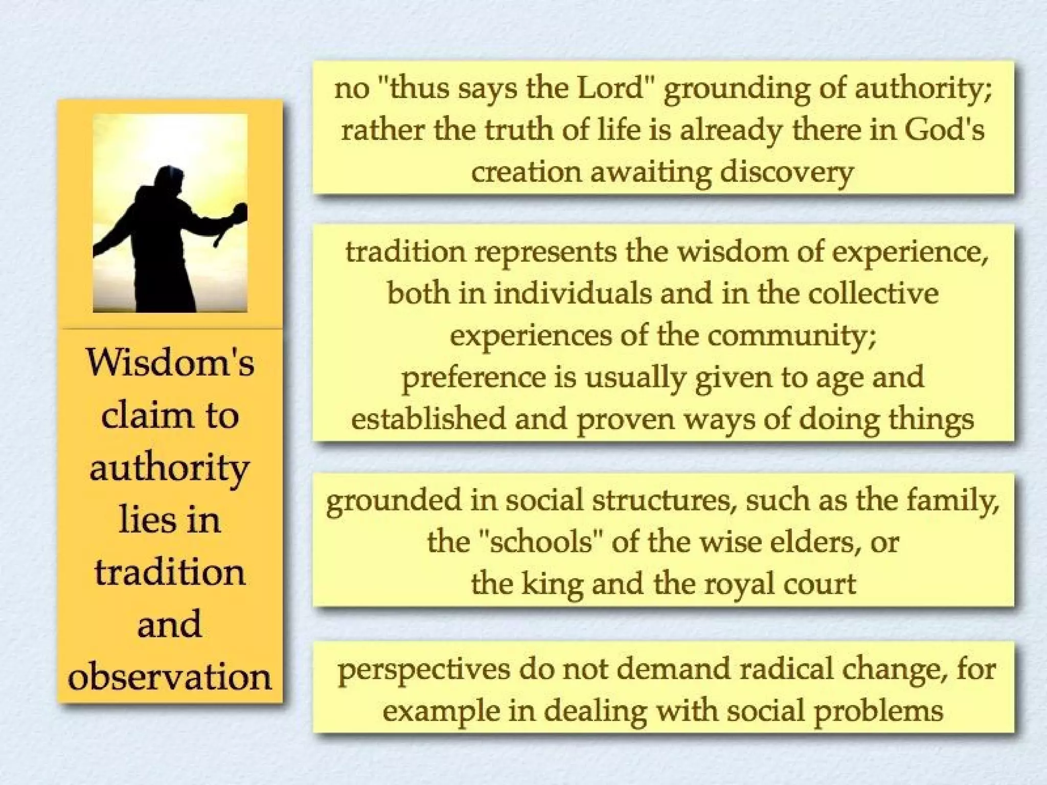 EPISODE 14: “HISTORICAL” VIGNETTES | PPT