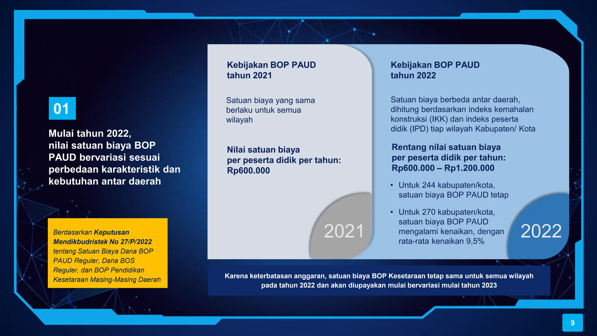 Kebijakan Kurikulum Merdeka Episode 16.pdf Kebijakan Kurikulum Merdeka Episode 16.pdf
