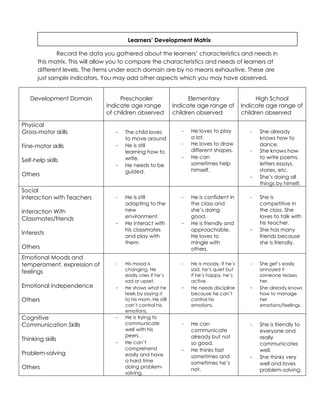 Field Study 1, Episode 2 "The Learners' Characteristics and Needs" | DOCX