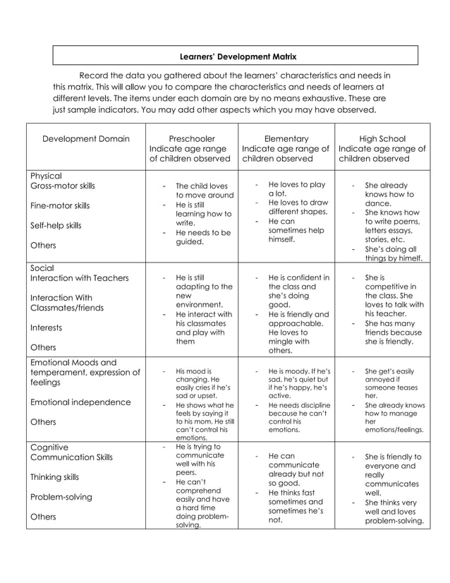Field Study 1, Episode 2 "The Learners' Characteristics and Needs" | DOCX