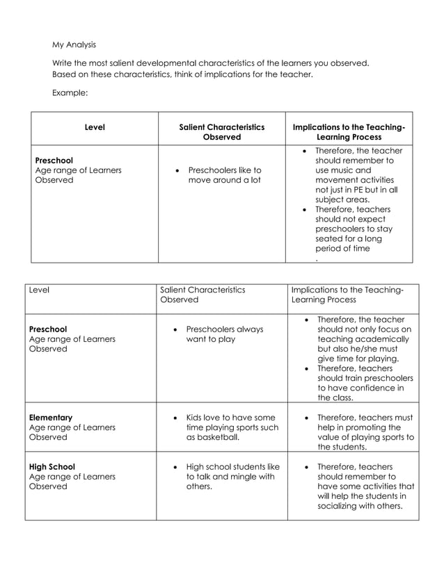 Field Study 1, Episode 2 "The Learners' Characteristics and Needs" | DOCX