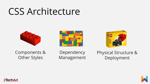 Css Architecture Writing Maintainable Css Ppt