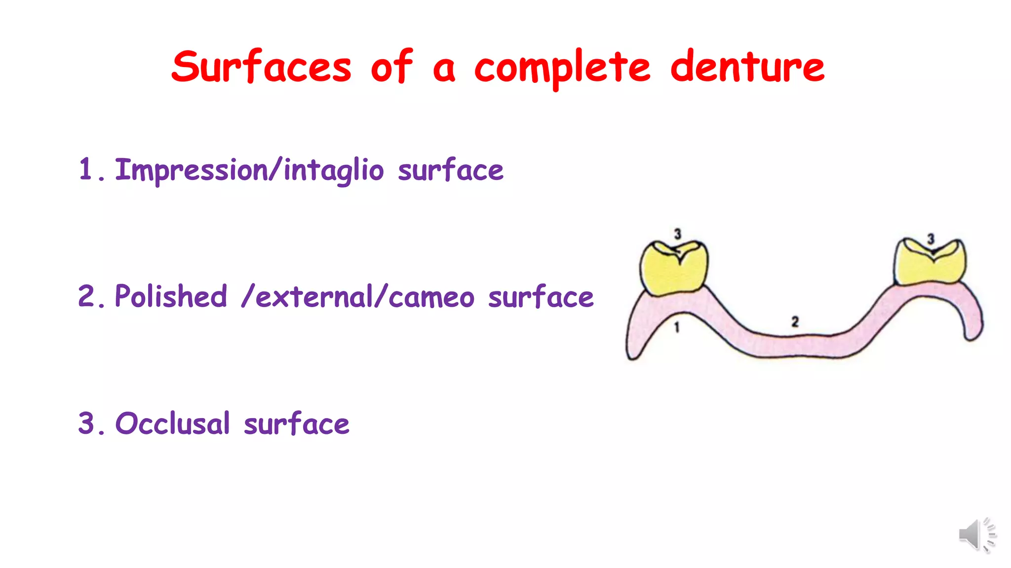 Components of a complete denture | PPTX