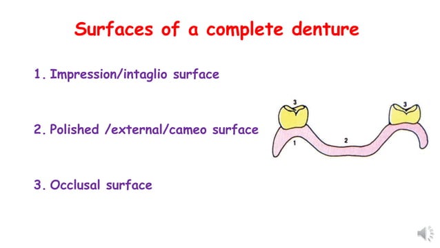 Components of a complete denture | PPTX