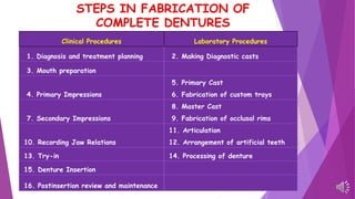 Components of a complete denture | PPTX