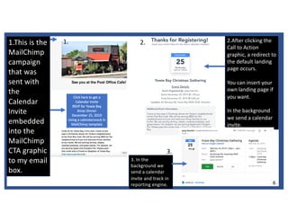 Episode 59 mail chimp calendarsnack review | PPT