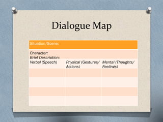 Episode 5 remember those lines pdf | PPT | Free Download