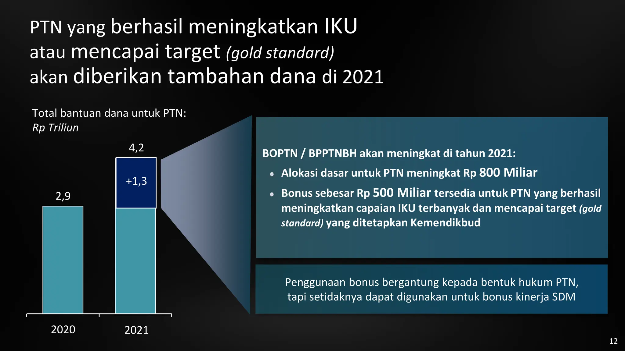 Kebijakan Merdeka Belajar Episode ke-6.pdf