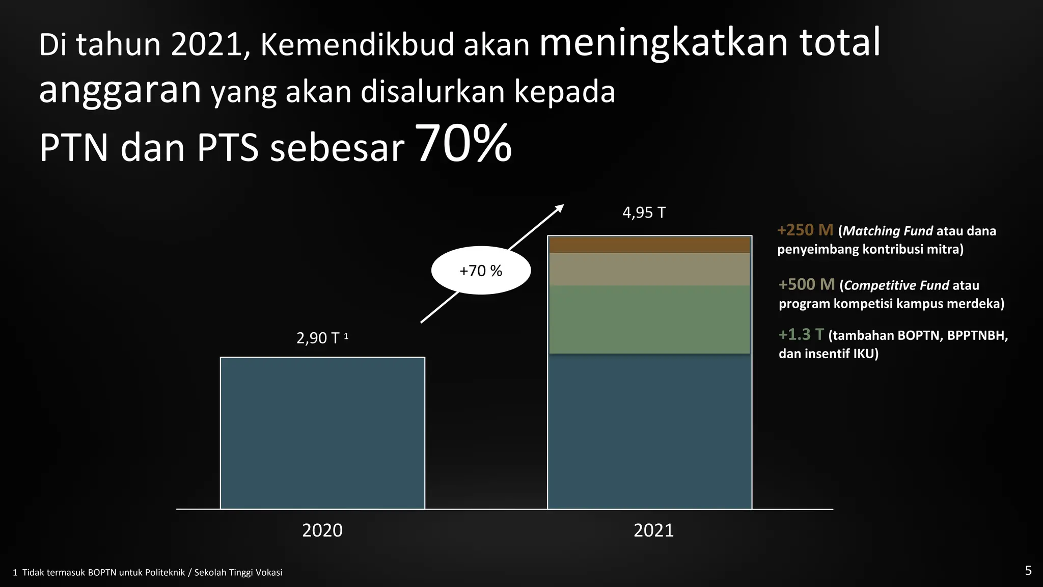 Kebijakan Merdeka Belajar Episode ke-6.pdf