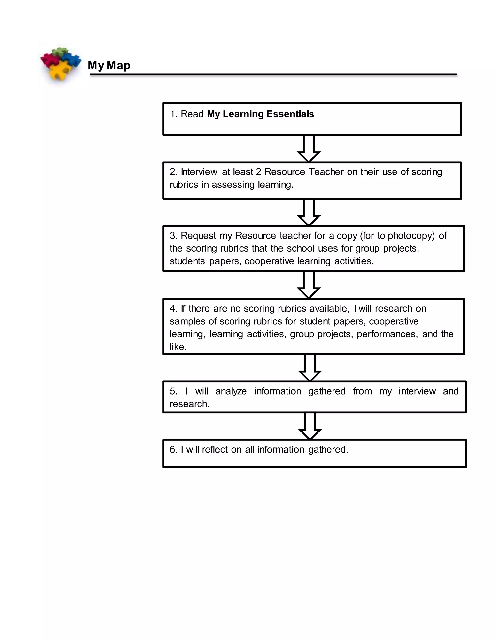 FS 5 - Episode 7 | PDF