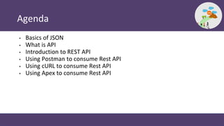 Episode 8 - Path To Code - Integrate Salesforce with external system using Rest API | PPTX | Web ...