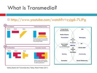 EPISODE 2: TRANSMEDIA, THE PRESENTATION | PPT