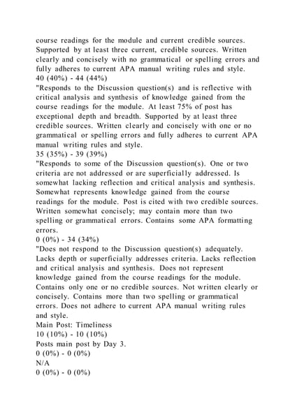 EpisodicFocused SOAP Note TemplatePatient InformationIniti | PDF