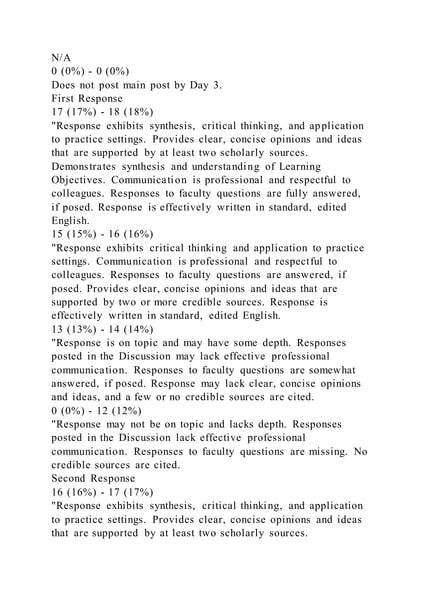 EpisodicFocused SOAP Note TemplatePatient InformationIniti | PDF