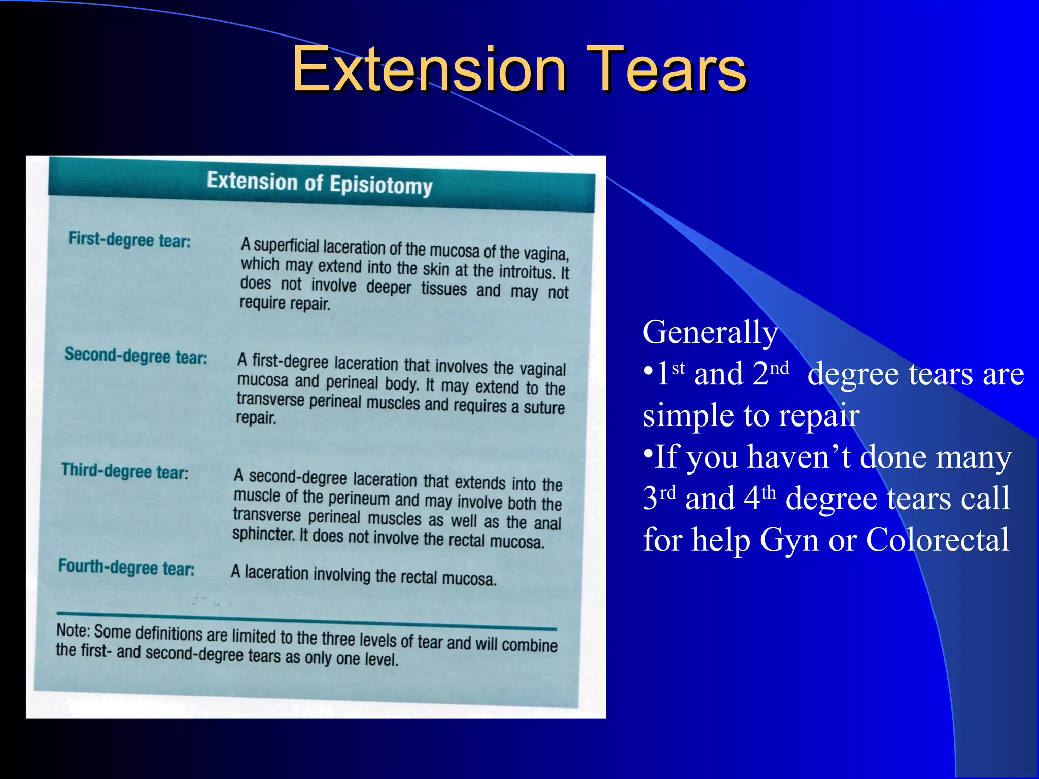Episotomy for undergraduate | PPT