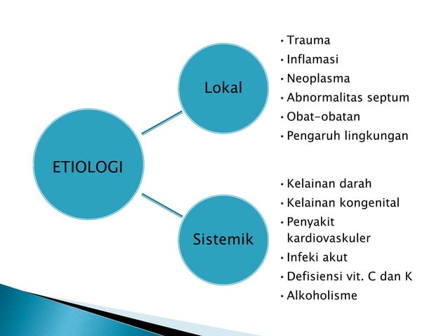penegakan diagnosis dan tatalaksana epistaksis | PPTX
