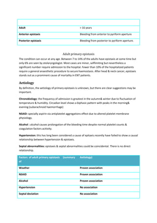 Epistaxis | PDF
