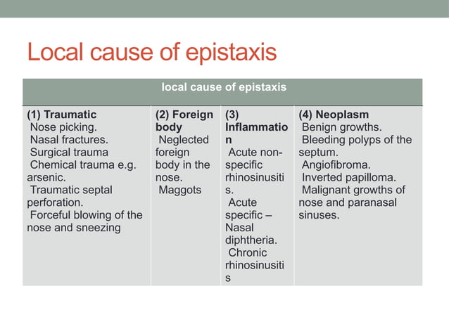 Epistaxis nasal bleeding undergraduate lecture | PPT